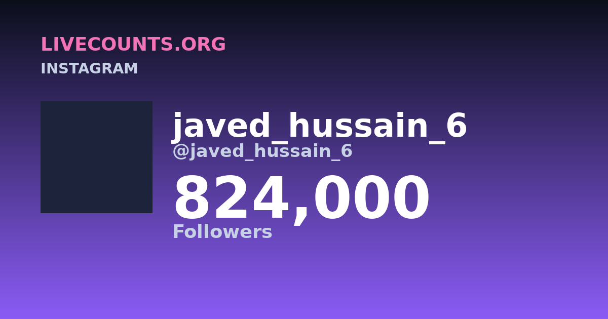 javed_hussain_6 Instagram Follower Count